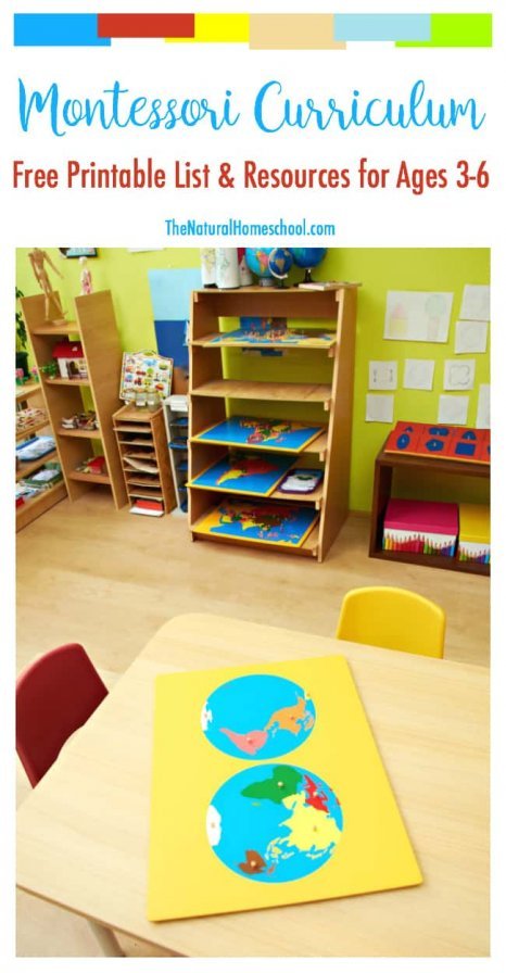 Montessori Sensorial Album: Geometric Solids {5 Lessons & Printable 3 ...