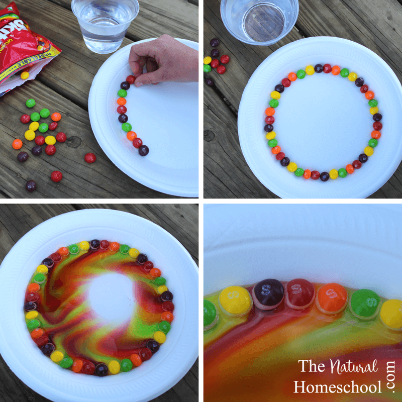 Rainbow Activities for Kids - The Natural Homeschool