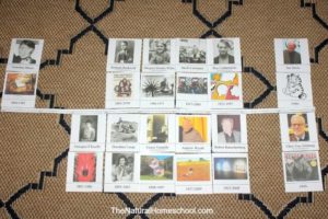 Printable Art History Timeline and List of Famous Modern Artists (1860 ...
