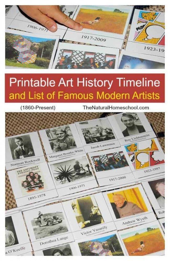Printable Art History Timeline and List of Famous Modern Artists (1860 ...