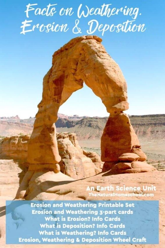 Erosion, Weathering and Deposition Books for Kids - The Natural Homeschool